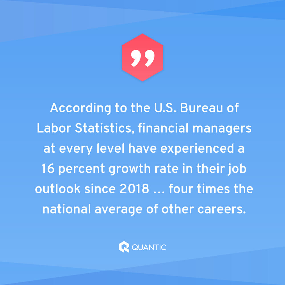 How To Become A CFO Responsibilities Qualifications And Career Tips