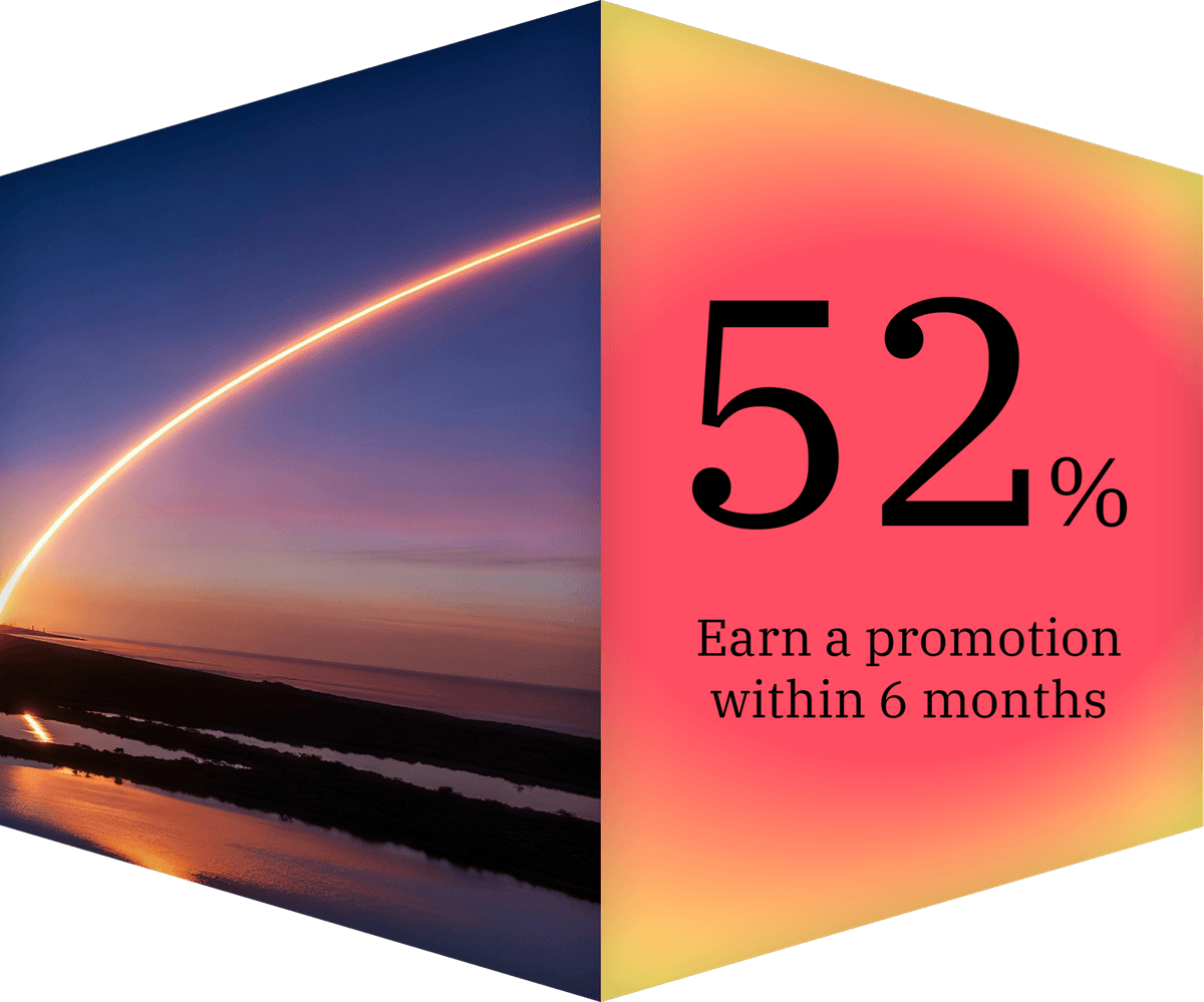 Online Executive MBA Program | Quantic School of Business and Technology