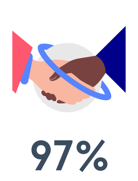 The Modern MBA | Quantic School of Business and Technology